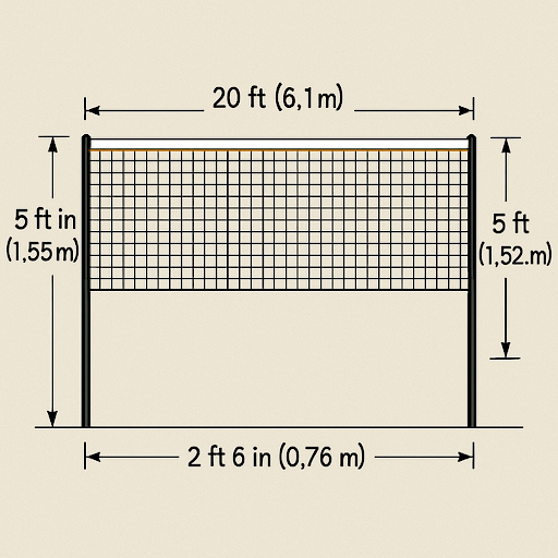 Standard height for badminton net – Shuttlemoments